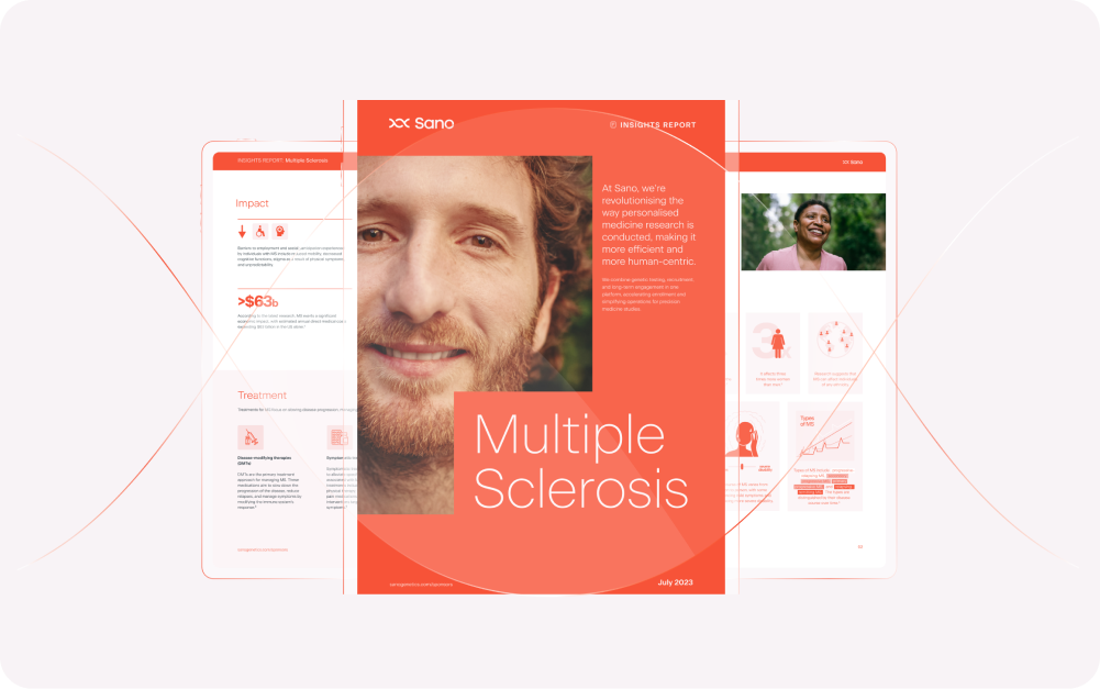 Multiple Sclerosis (MS) insights report: Impact, Treatment, Genetics, and Community